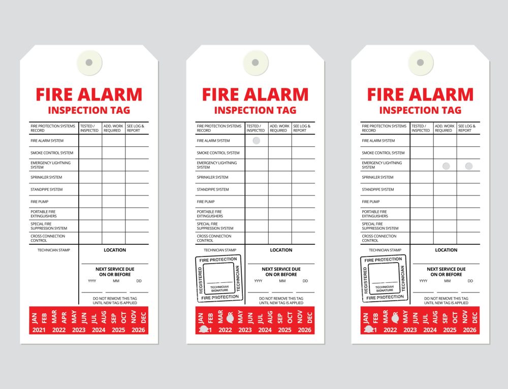 Types of Fire Sprinkler Heads | Fire Systems Inc.| Fire Protection in ...